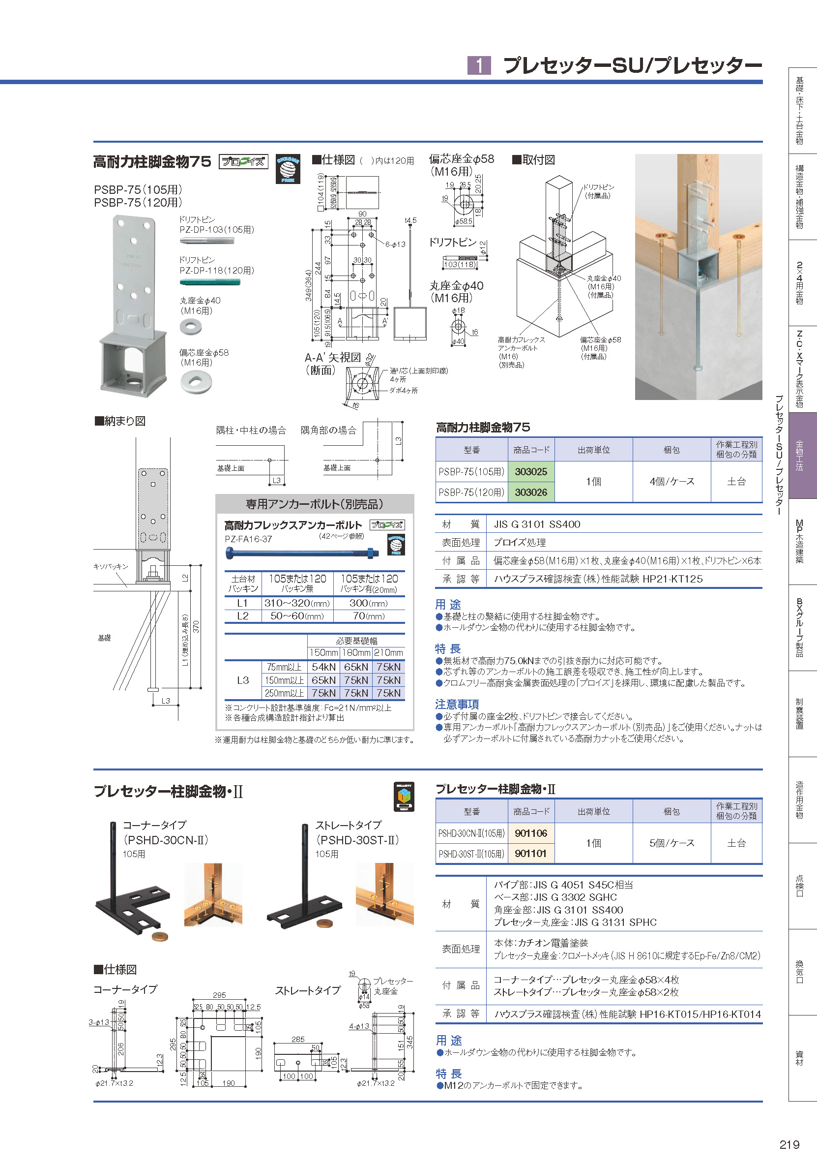 高耐力柱脚金物75 - BXカネシン