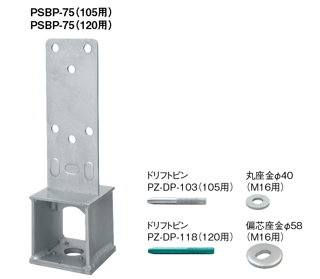 高耐力75.0kNまでの引抜きに対応「高耐力柱脚金物75」を新発売 - BXカネシン